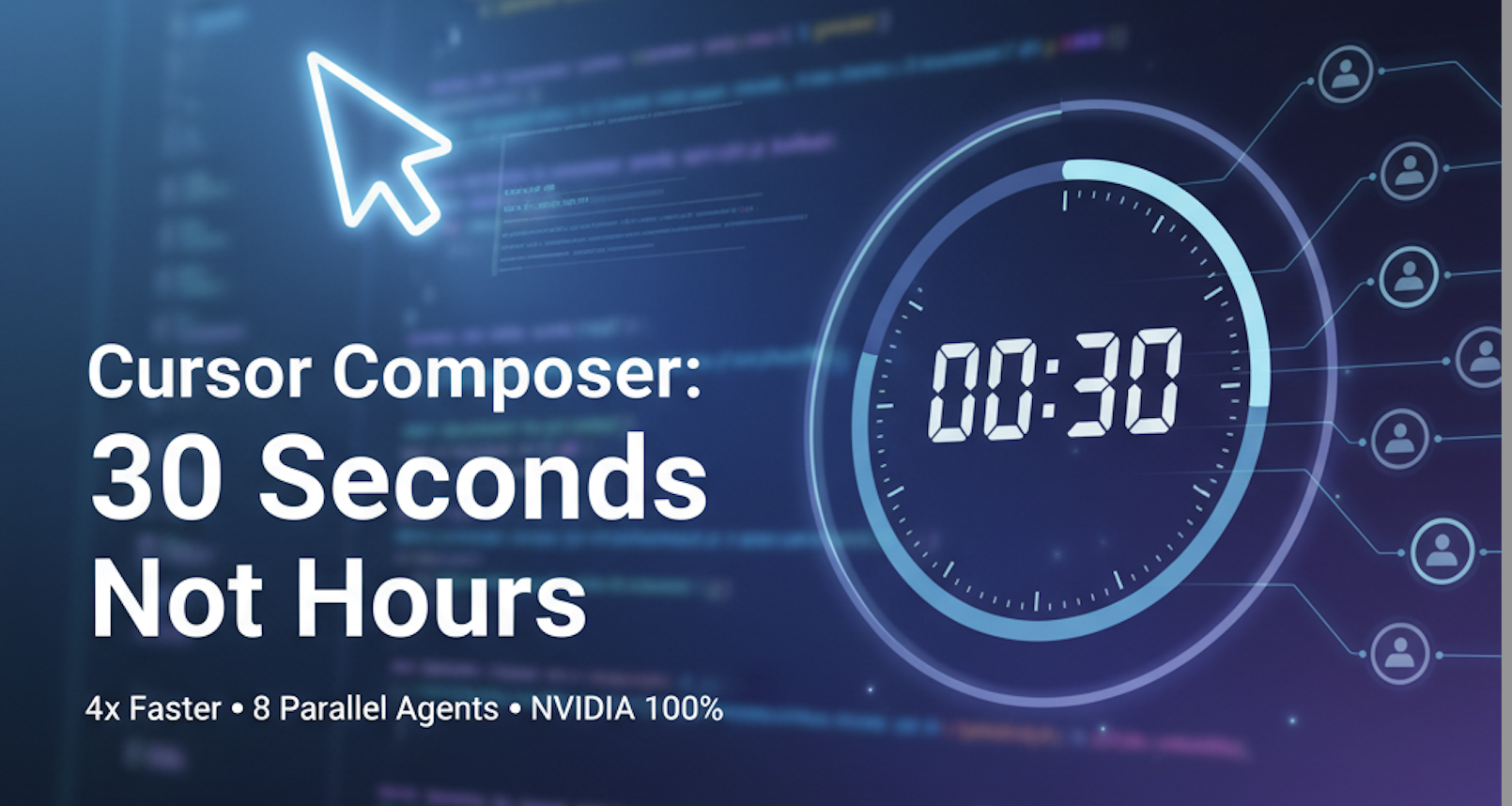 Cursor 2.0 Launches: How Composer and Multi-Agent Coding Transform ...